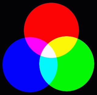 4. Chapter RGB LED — fnk0066-docs v1.0.0 documentation