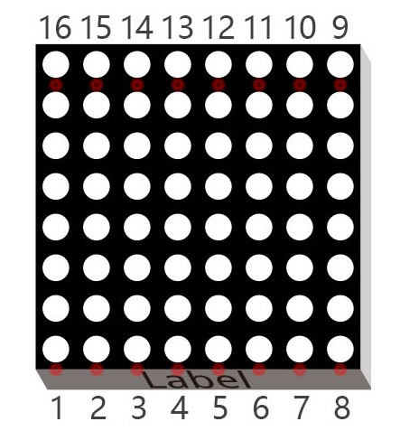 17. Chapter 74HC595 & LED Matrix — fnk0066-docs v1.0 documentation